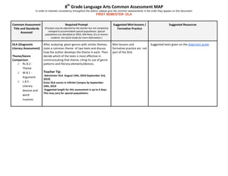 8th grade Assessment Map Language Arts.pdf