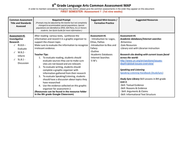 8th grade Assessment Map Language Arts.pdf