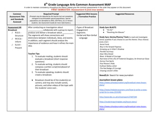 8th grade Assessment Map Language Arts.pdf