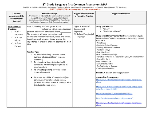 8th grade Assessment Map Language Arts.pdf