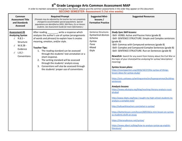 8th grade Assessment Map Language Arts.pdf