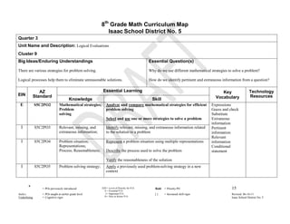 Eight Grade Math Curriculum Map | PPT