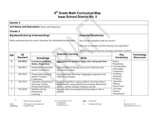 Eight Grade Math Curriculum Map | PPT