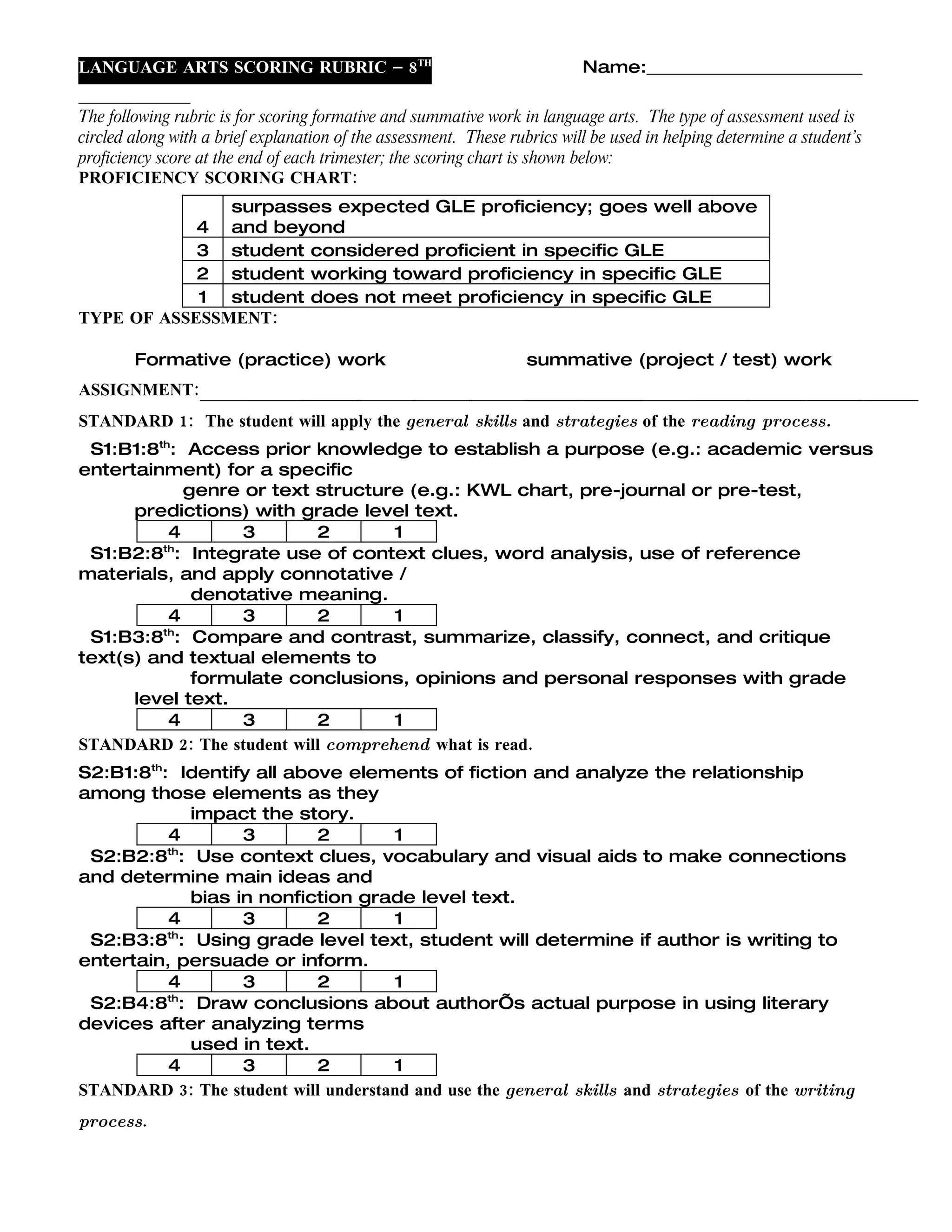 8th Grade Form Summ Scoring Rubric | DOC
