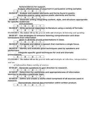 8th Grade Form Summ Scoring Rubric | DOC