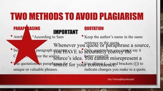 Plagiarism | PPTX
