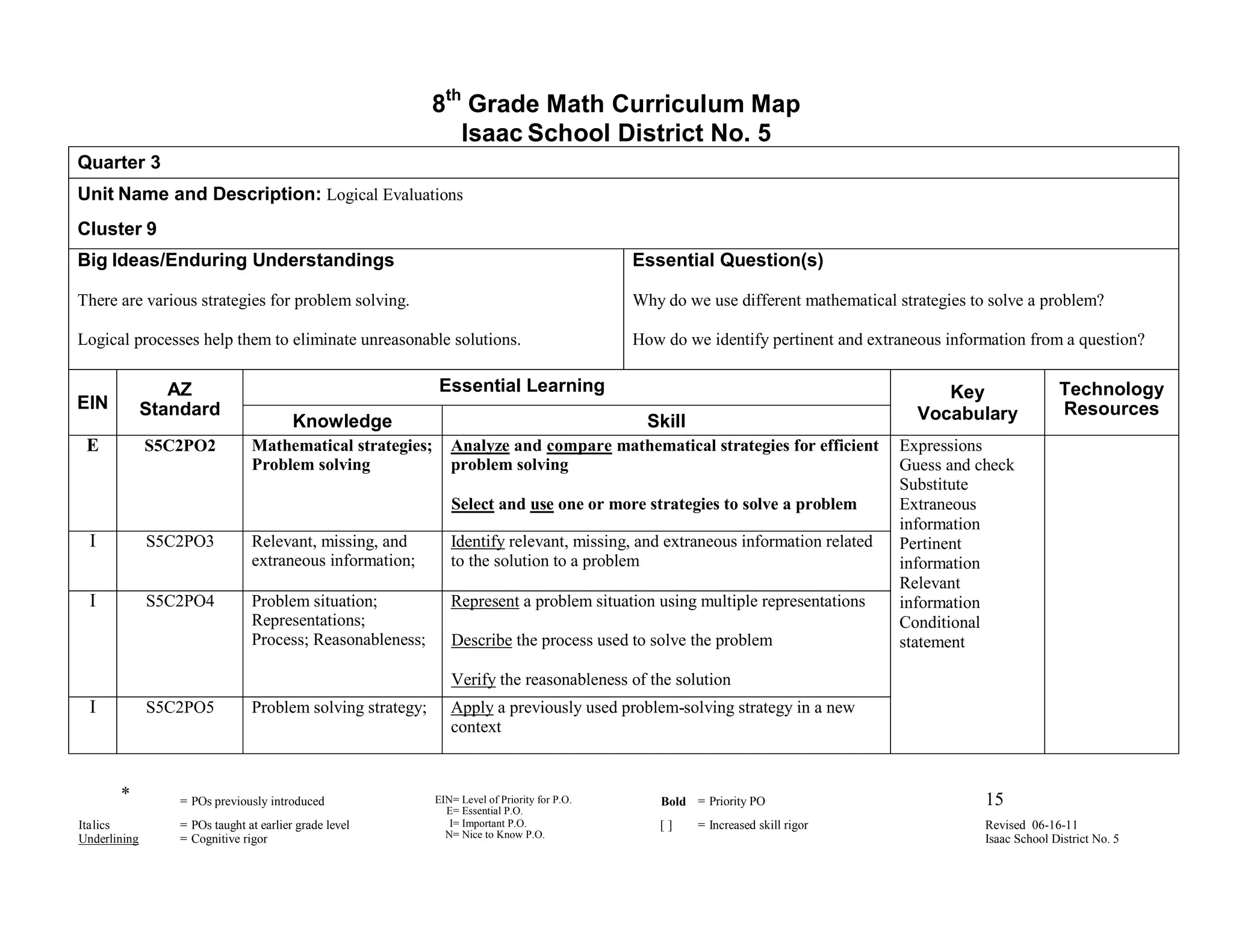 8th grade math curriculum map 2011 2012 | PDF | Physics | Science