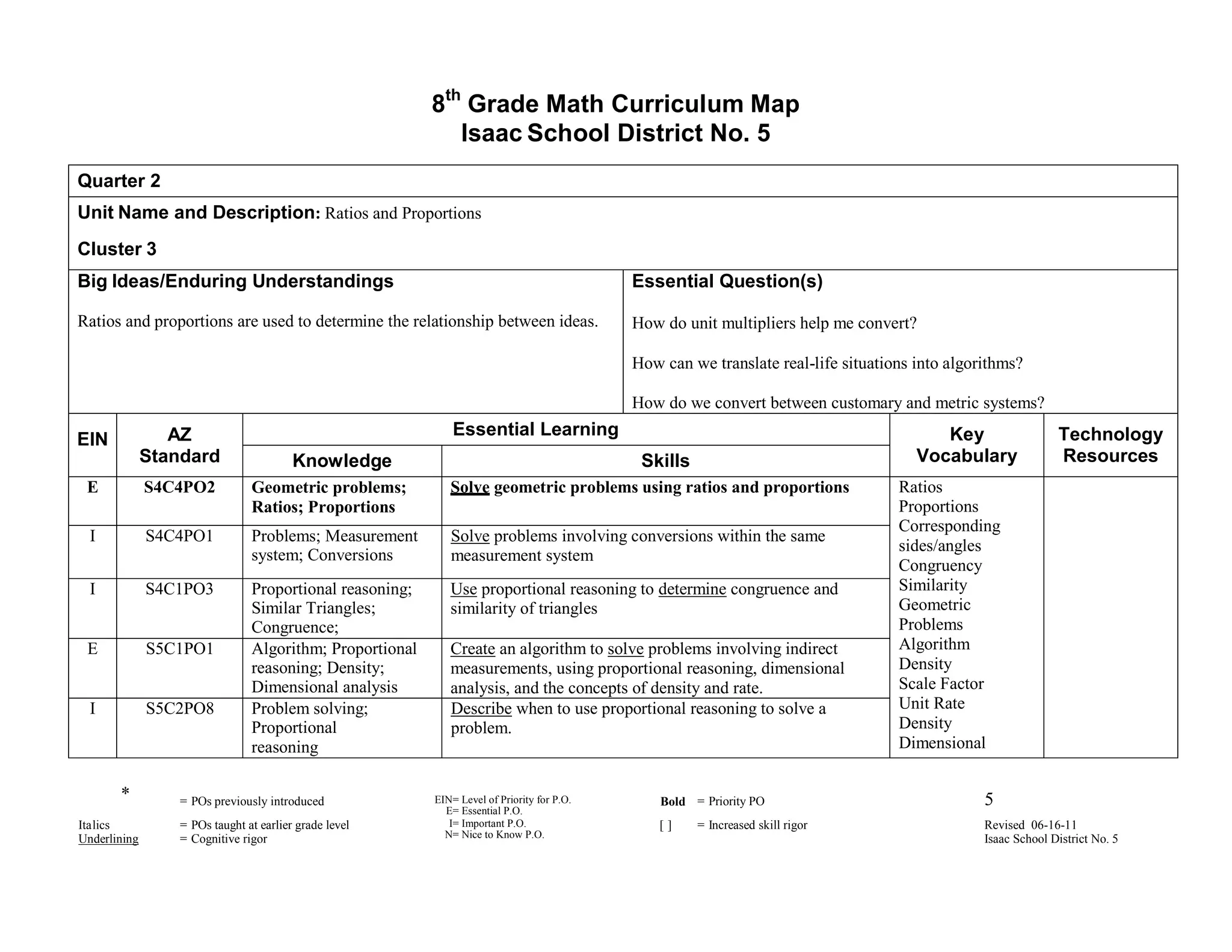 8th grade math curriculum map 2011 2012 | PDF | Physics | Science