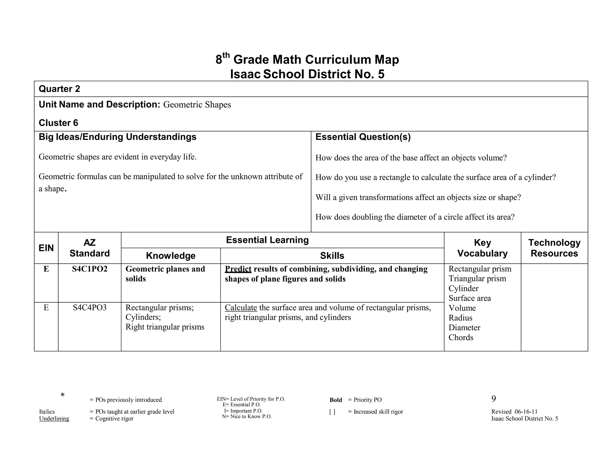 8th grade math curriculum map 2011 2012 | PDF | Physics | Science