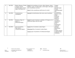 8th grade math curriculum map 2011 2012 | PDF | Physics | Science