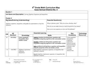 8th grade math curriculum map 2011 2012 | PDF | Physics | Science