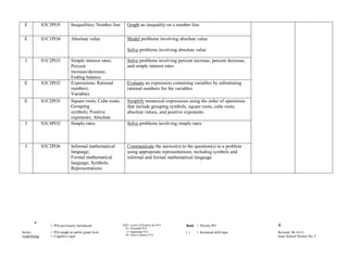 8th grade math curriculum map 2011 2012 | PDF | Physics | Science