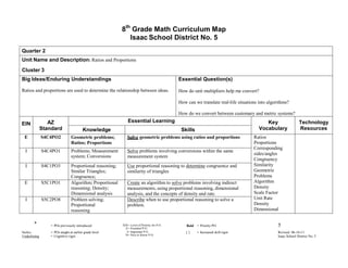 8th grade math curriculum map 2011 2012 | PDF | Physics | Science
