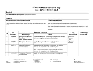 8th grade math curriculum map 2011 2012 | PDF | Physics | Science