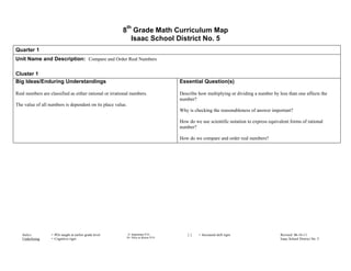 8th grade math curriculum map 2011 2012 | PPT