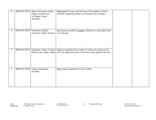 8th grade math curriculum map 2011 2012 | PPT