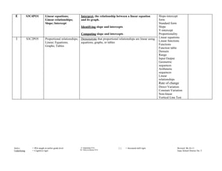 8th grade math curriculum map 2011 2012 | PPT