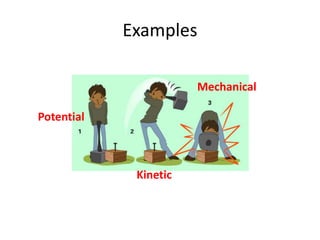 Examples Of Potential Energy For Kids