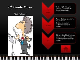 8th grade presentation | PPTX