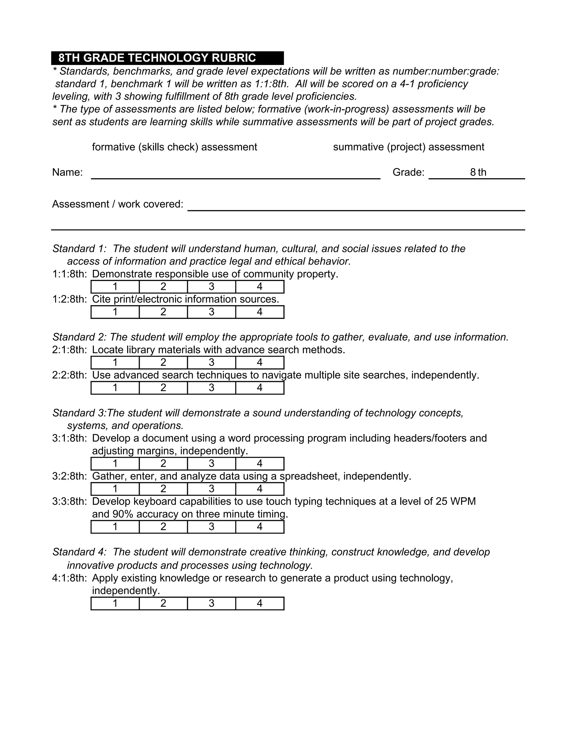 8th Grade Technology Scoring Rubric | XLS