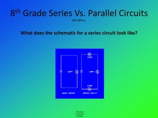 8th Grade Series Vs | PPTX