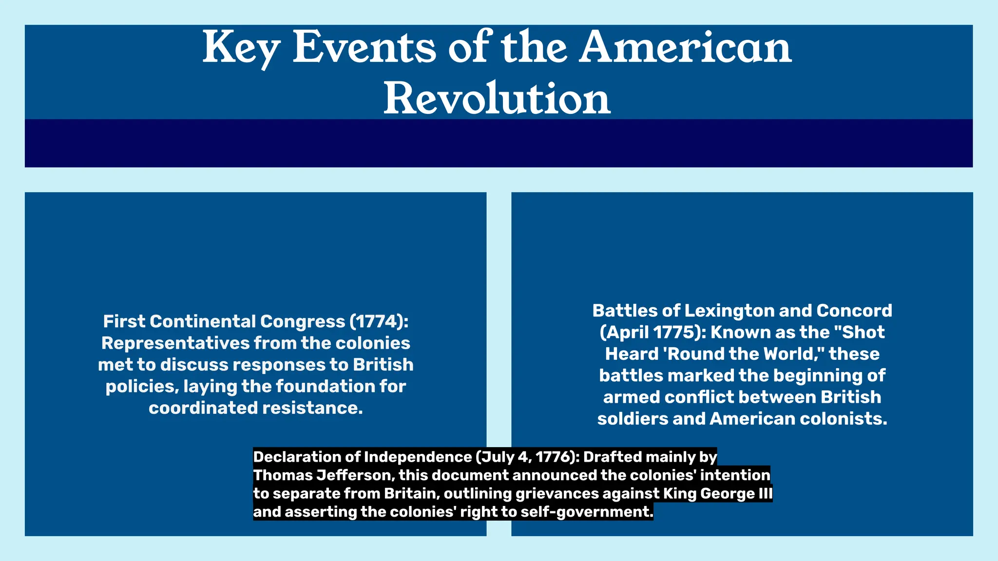 8th Grade LEARN The American Revolution.pdf