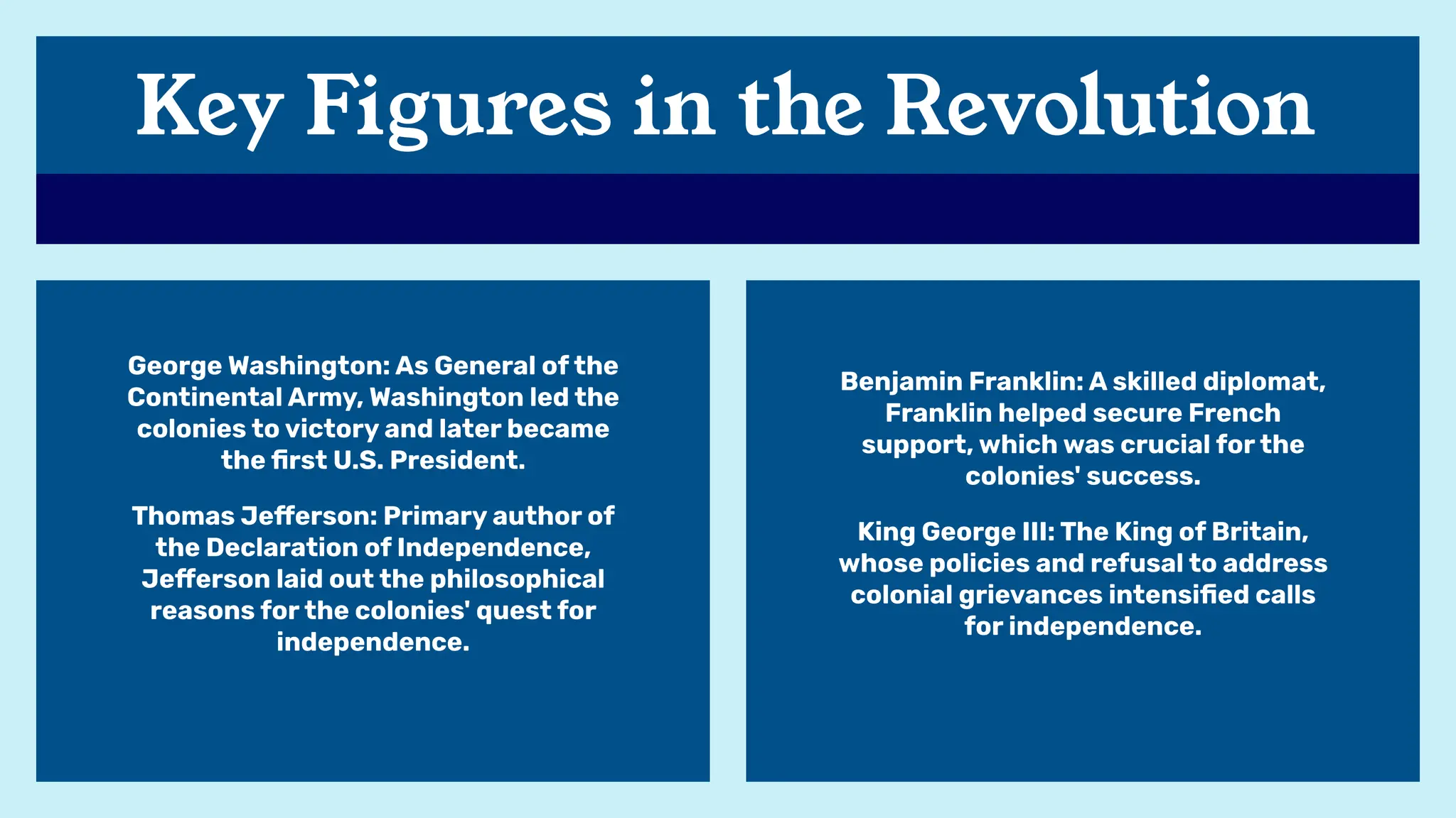 8th Grade LEARN The American Revolution.pdf