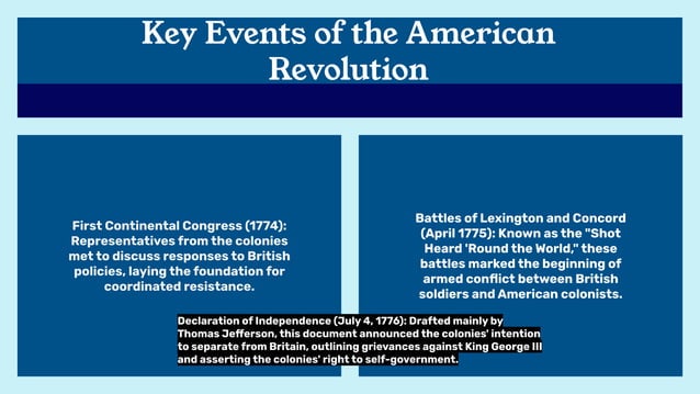 8th Grade LEARN The American Revolution.pdf