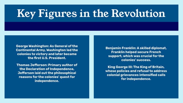 8th Grade LEARN The American Revolution.pdf