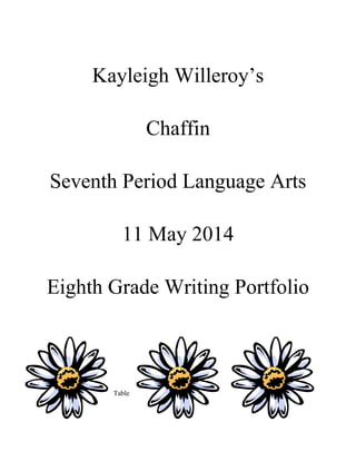 8th grade writting portfolio | DOCX