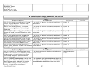Eight Grade Social Studies Curriculum Map | PPT