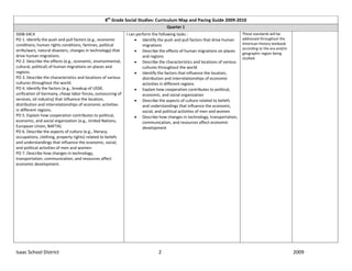 Eight Grade Social Studies Curriculum Map | PPT