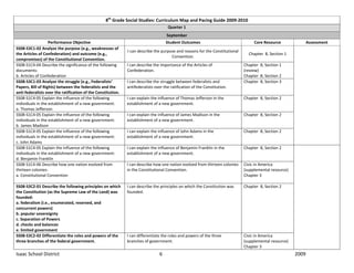 Eight Grade Social Studies Curriculum Map | PPT