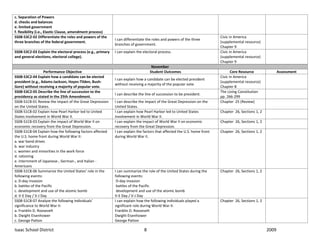 Eight Grade Social Studies Curriculum Map | PPT