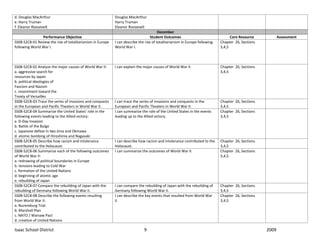 Eight Grade Social Studies Curriculum Map | PPT