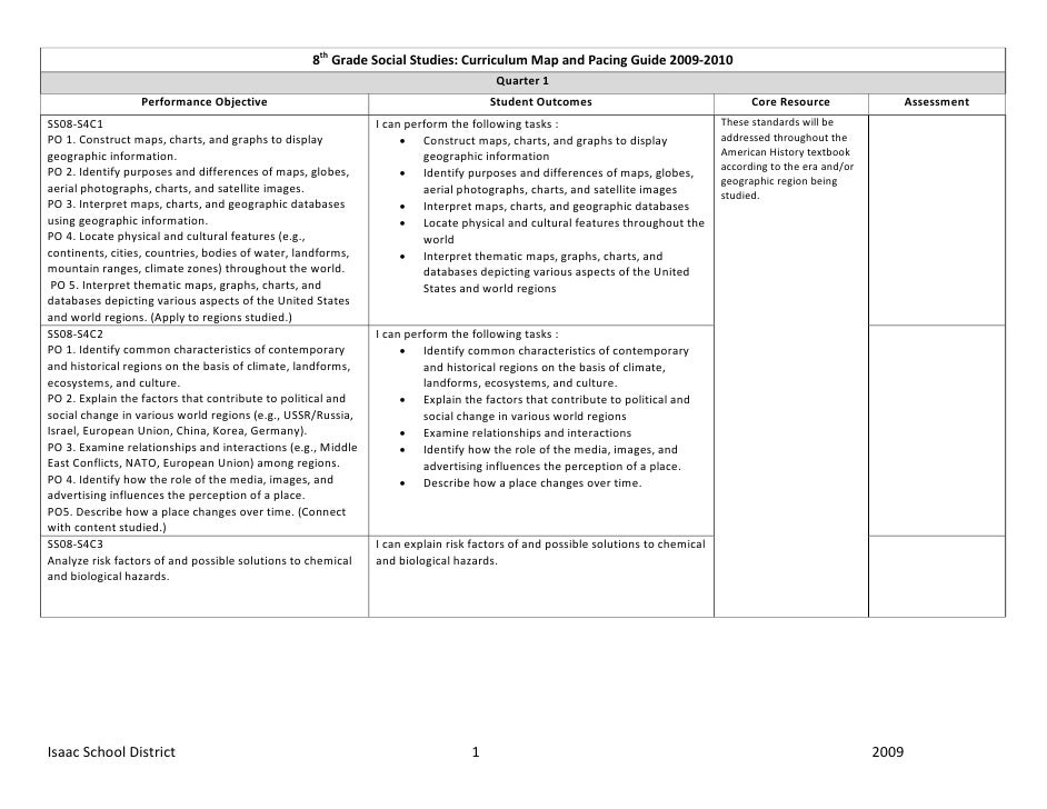 Eight Grade Social Studies Curriculum Map eight-grade-social-studies-curriculum-map