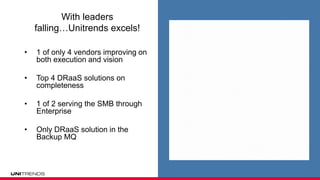 8 Things You Need to Know About DRaaS | PPTX