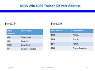 8254 Programmable Interval Timer | PPTX