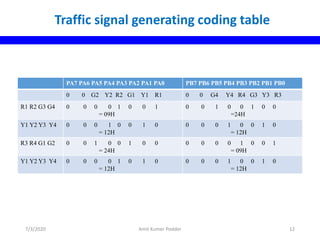 8254 Programmable Interval Timer | PPTX