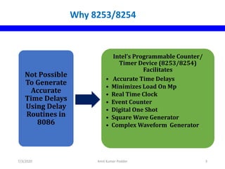 8254 Programmable Interval Timer | PPTX
