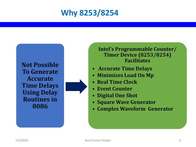 8254 Programmable Interval Timer | PPTX