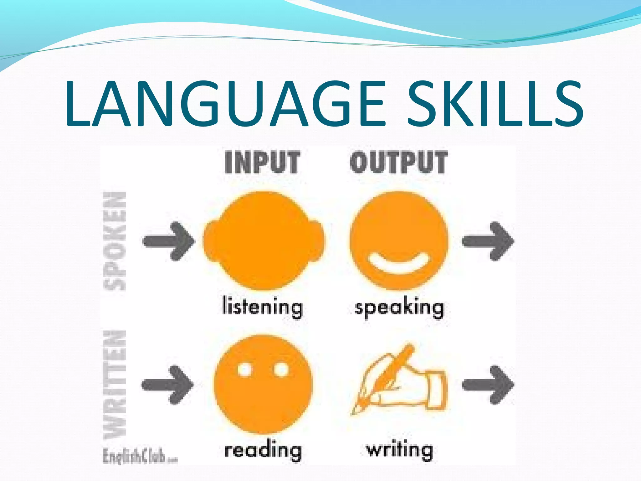 8th languages open doors | PPT