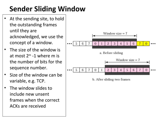 8th Lec Flow And Error Control Ppt Computer Networking Computing