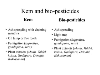 8th lesson 2020 present context of traditional knowledge | PPT
