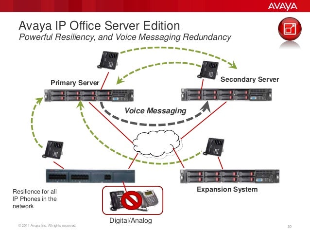 Westcon Avaya IP Office R9 Launch Event Presentations
