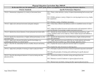 Eight Grade Physical Education Curriculum Map | PPT