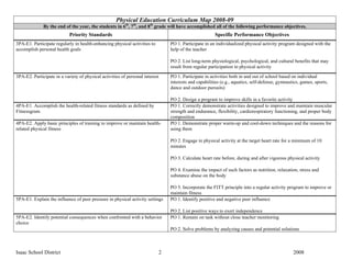 Eight Grade Physical Education Curriculum Map | PPT