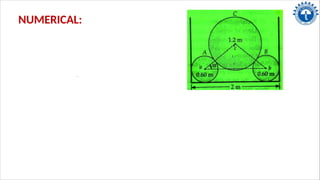 ENGINEERING MECHANICS -FREE BODY DIAGRAM | PPTX