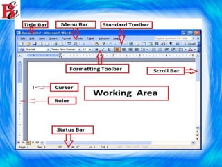 Presentation On Ms Word | PPT