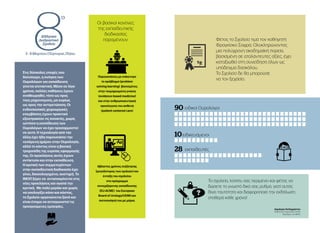 Τελικό πρόγραμμα 8ου Σχολείου Ουρολογίας | PDF